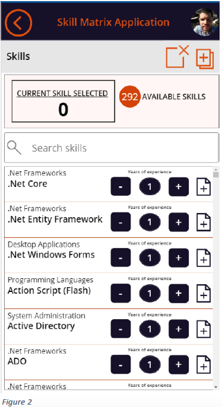 Case Study: Microsoft PowerApps Skill Matrix